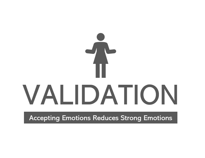 Must-See Validation Videos | With a Little Help Counselling
