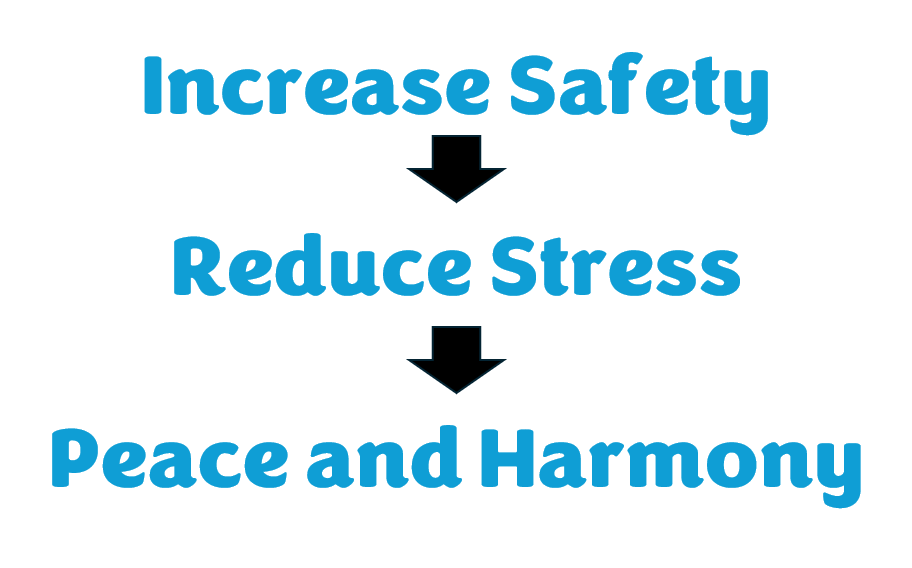 More Safety = Less Stress = More Peace | With a Little Help Counselling